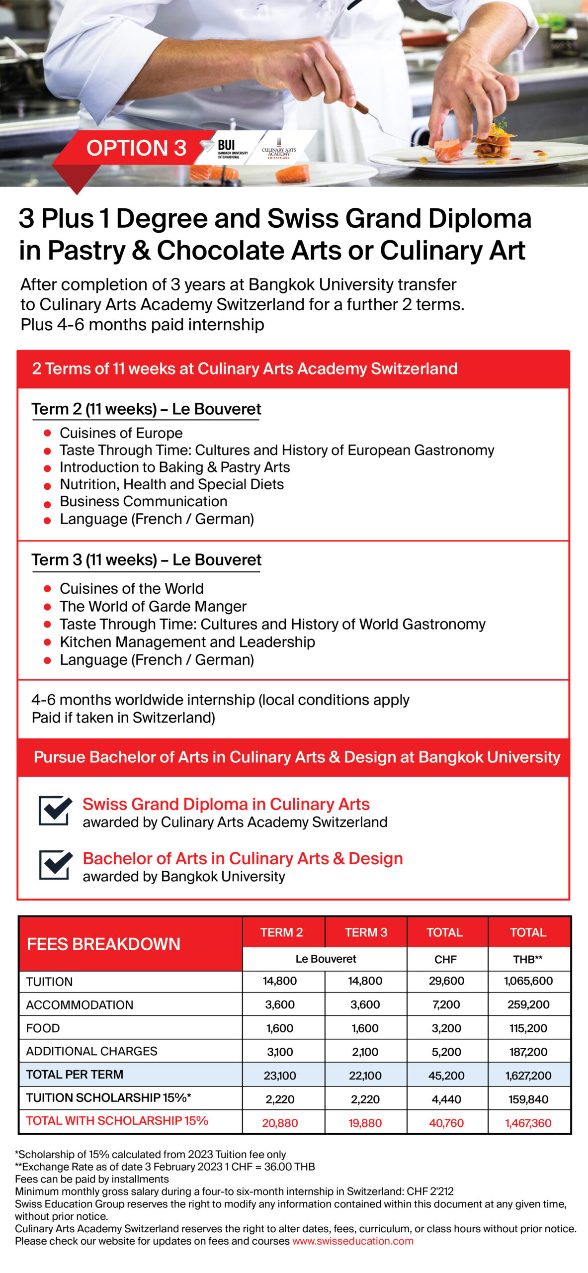 BUI-CDI - Swiss Education